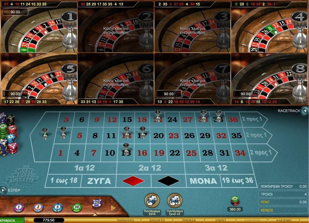 Αξιολόγηση - Το παιχνίδι Multi Wheel Roulette Gold