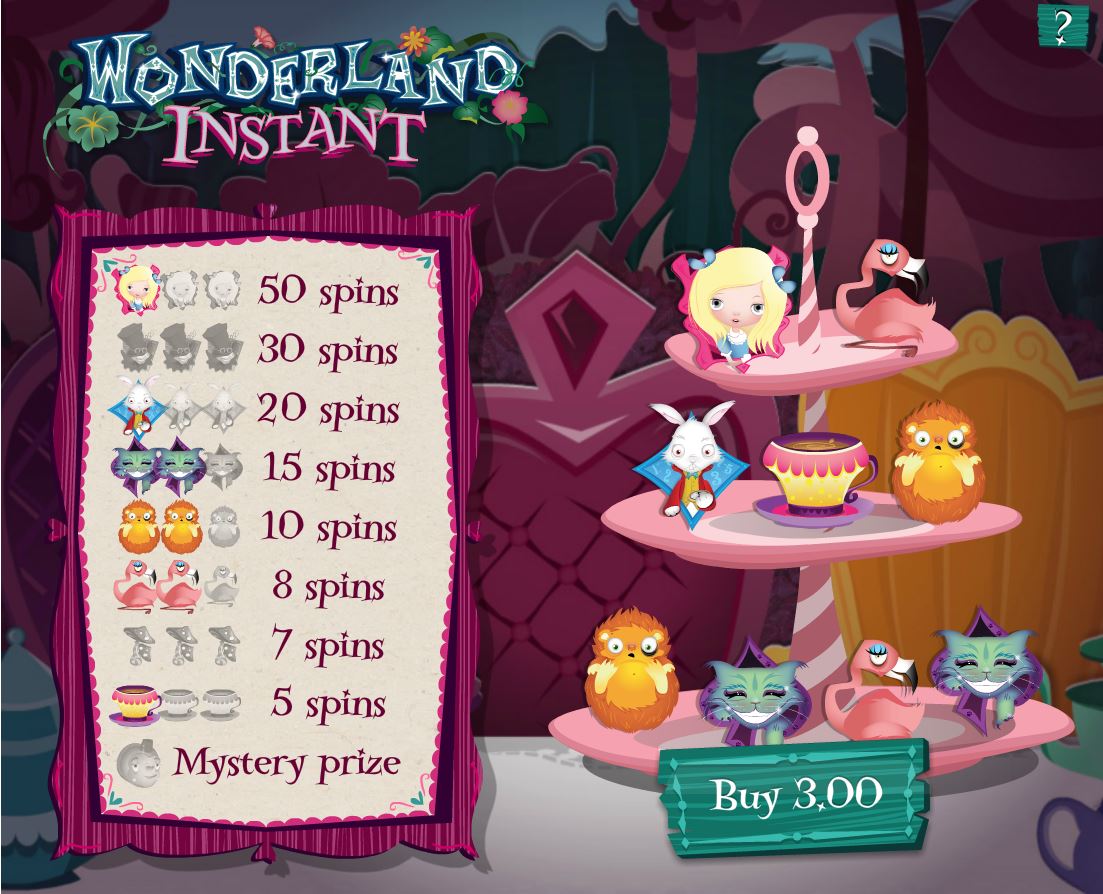 Conoce el juego instantáneo de Wonderland de Gamesys
