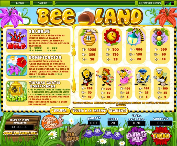 Reseña de la tragaperras Bee Land – Gana con estas divertidas abejas