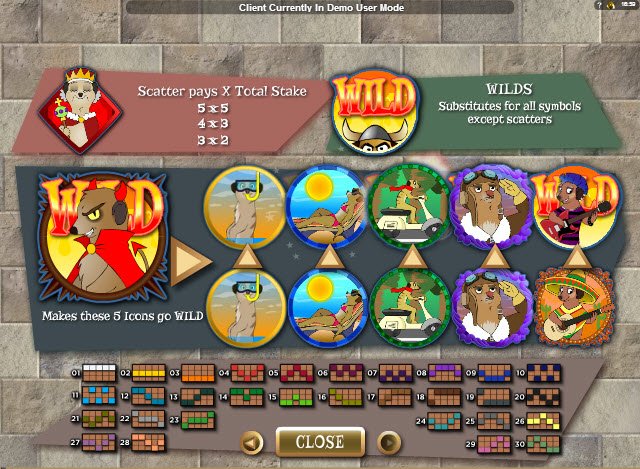 Reseña de la tragaperras Meerkat Mayhem, gana con las suricatas