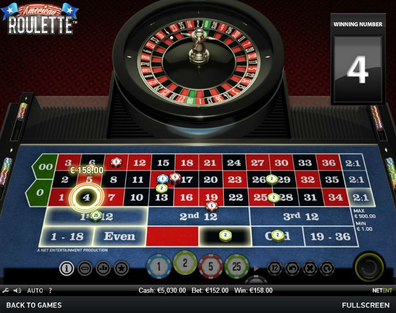 Gira y gana con la Ruleta Americana en línea de NetEnt