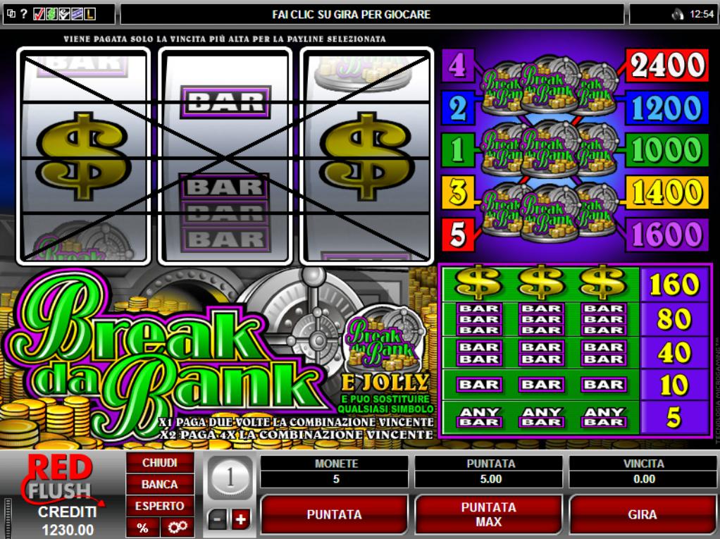 Recensione della Break da Bank slot machine di Microgaming