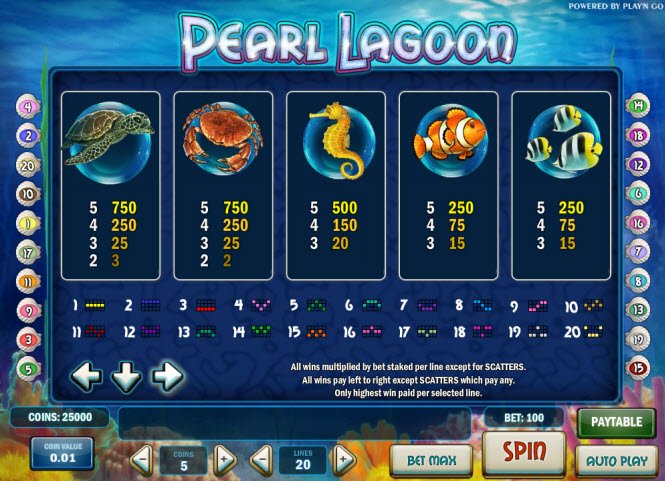 Recensione della Pearl Lagoon slot machine di Play’n GO