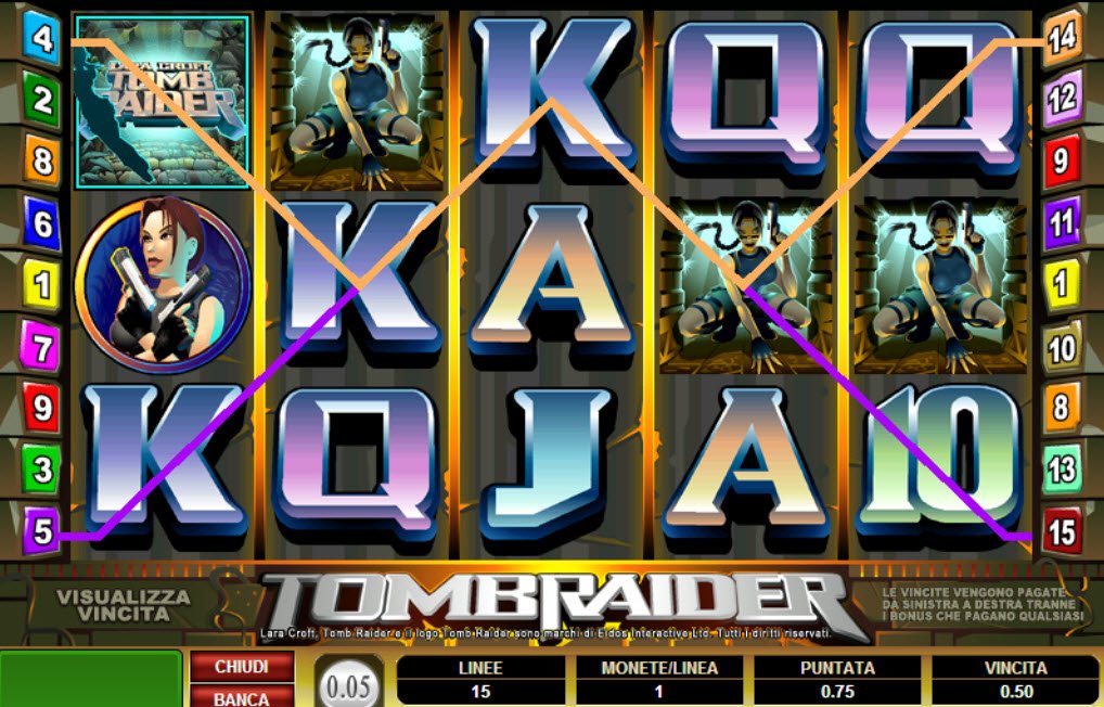 Recensione del gioco Tomb Raider slot machine di Microgaming