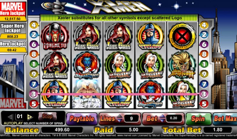 Recensione del gioco X-Men slot machine di Cryptologic