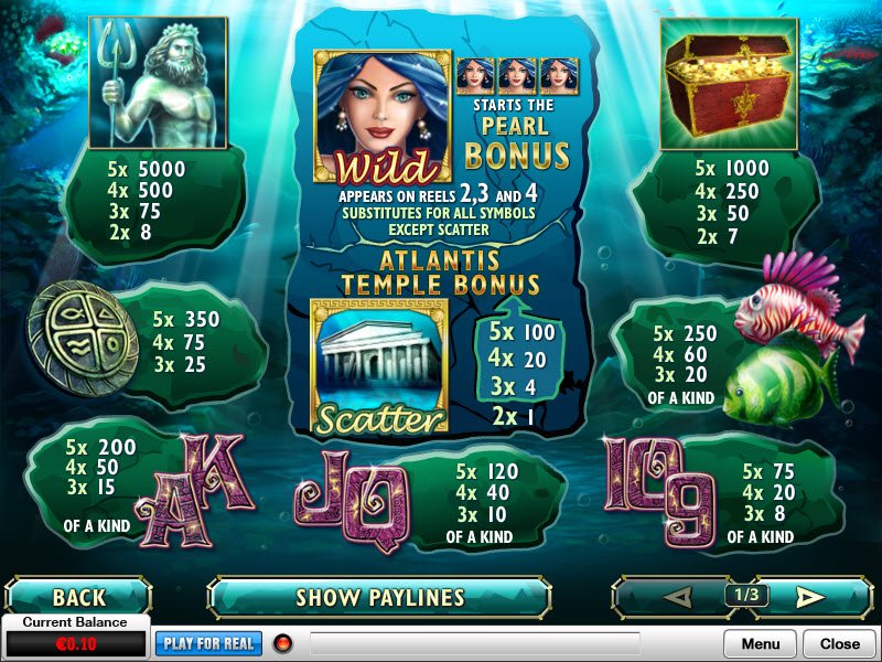 Atlantis Queen gokkast review - Spelen voor een kwart miljoen!