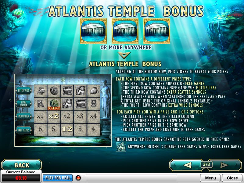 Atlantis Queen gokkast review - Spelen voor een kwart miljoen!