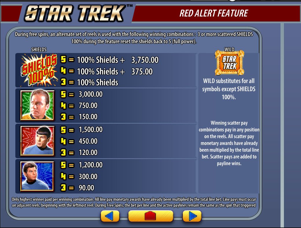 Speelautomaat Star Trek Red Alert Review