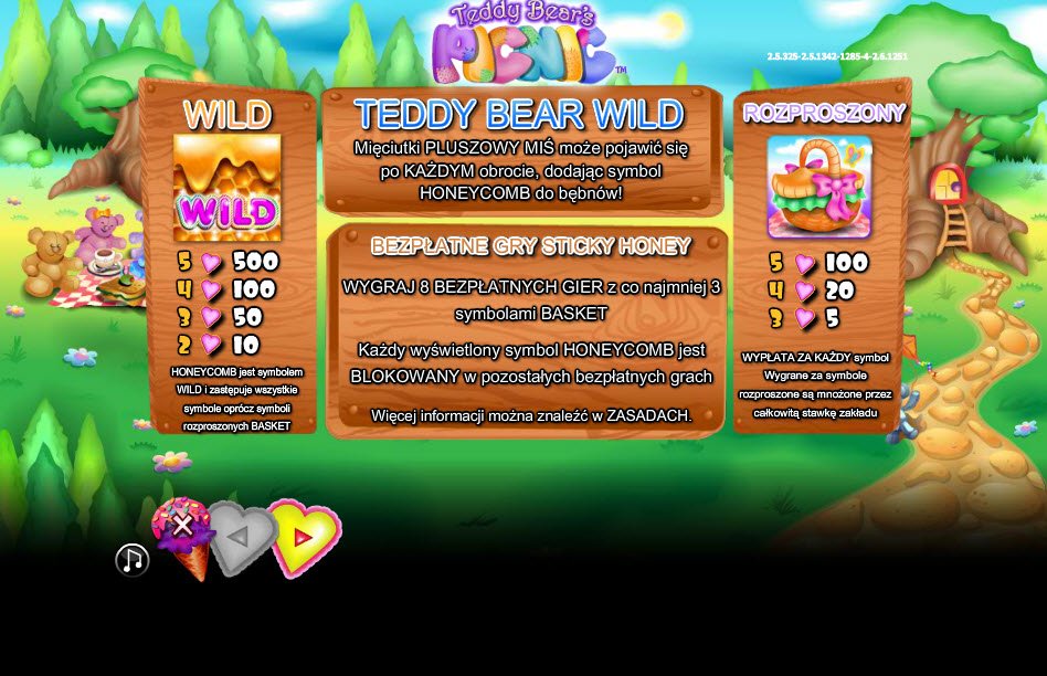Gra slotowa Teddy Bear's Picnic - recenzja