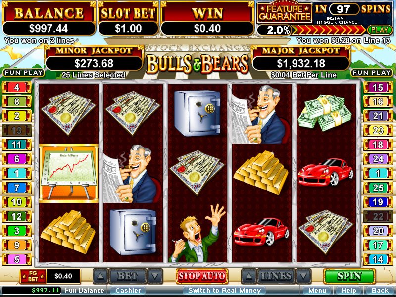 Invest in Bulls and Bears Slot Machine Review