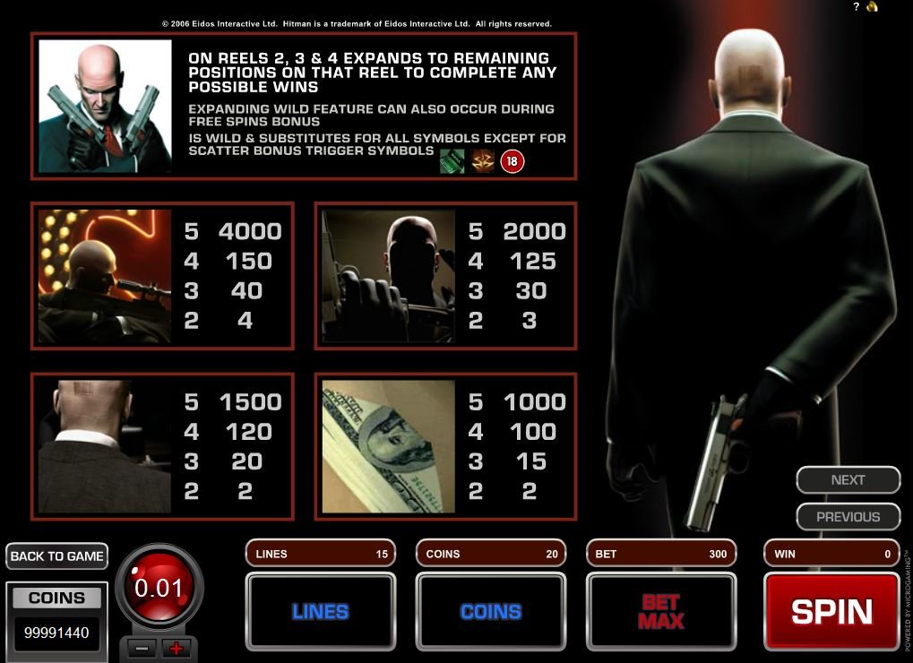 Review Hitman Slot Game for Killer Bonuses