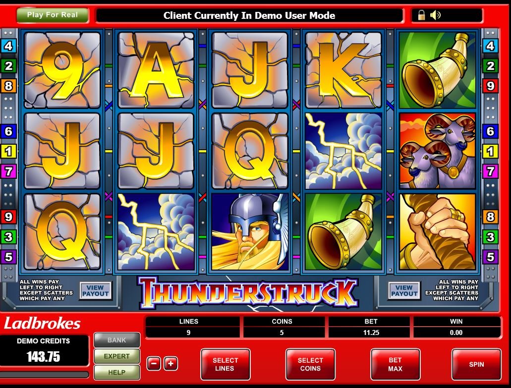 Play Thunderstruck - Dates & times