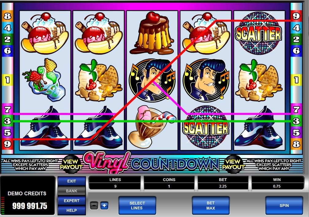 Review Vinyl Countdown Slot Machine