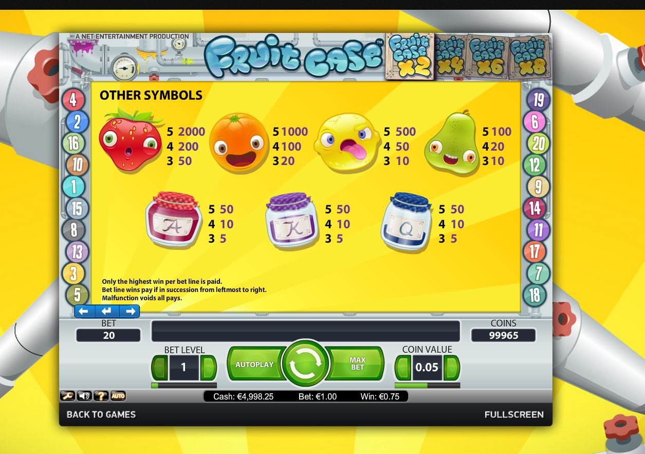 Review Fruit Case Slot for a Case Full of Bonuses