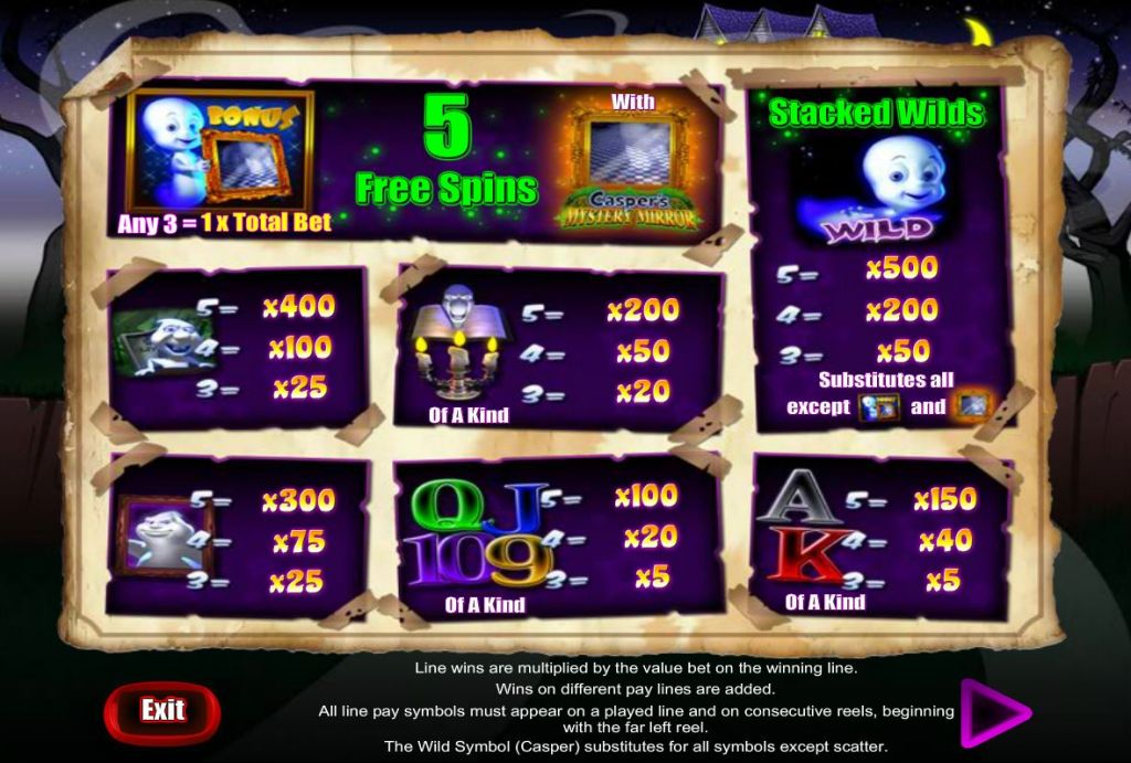 Review Caspers Mystery Mirror Slot with VegasMaster