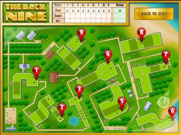 Enter Golfer's Paradise with The Back Nine Slot