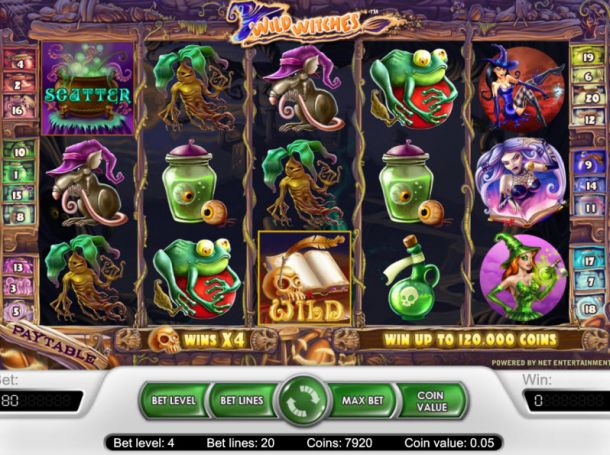 Review Wild Witches Slot Game
