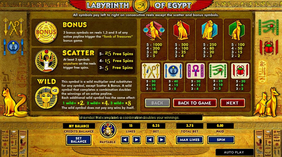 Play Labyrinth of Egypt Slot - Find a Way to the Jackpot