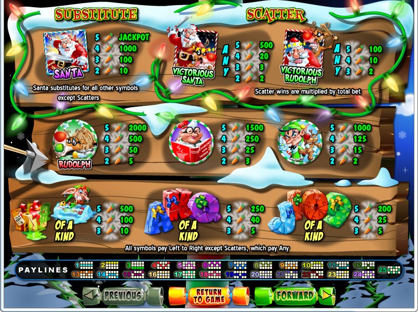 Play Santa Strikes Back Slot for Some Holiday Bonuses