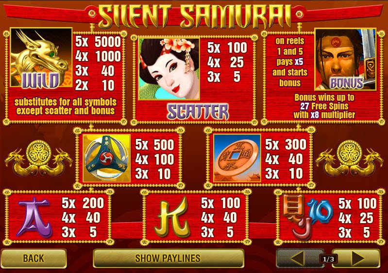 Review Silent Samurai Slot Machine