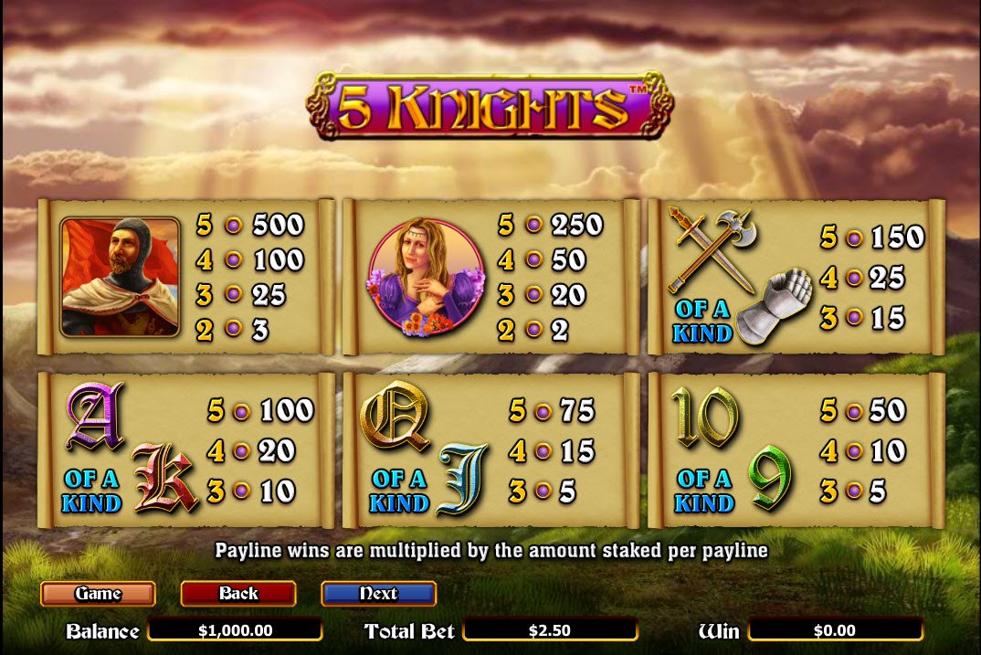 Discover 5 Knights Slot Machine - Win Glorious Prizes