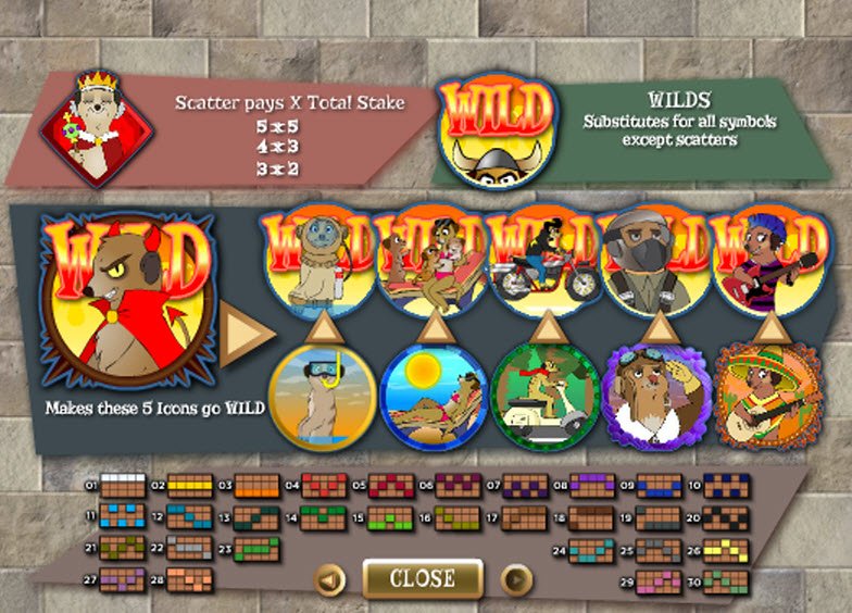 Check Out the Meerkat Mayhem Slot Review