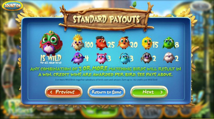 Tweet about yours wins, with the new Birds! slot