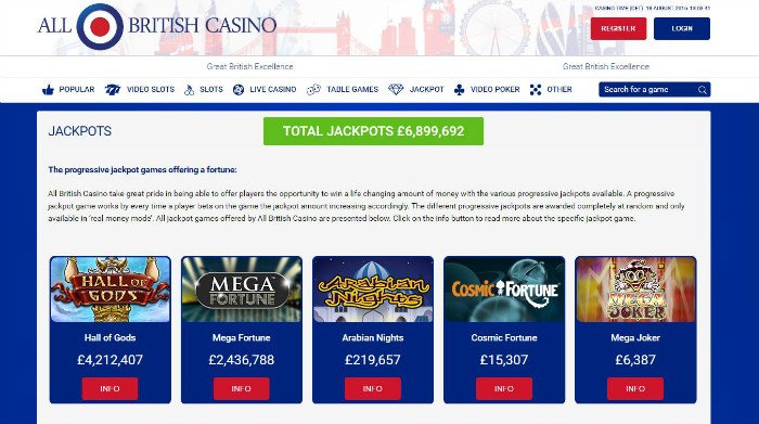 All British Casino Review | Get £100 + 100 Spins Bonus