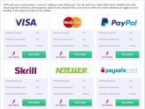PlayOJO Casino Review: Money Back Reward on Each Spin!