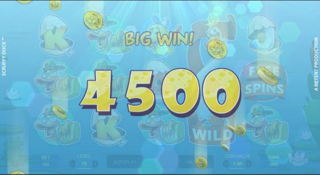 Something sounds familiar about the Scruffy Duck slot